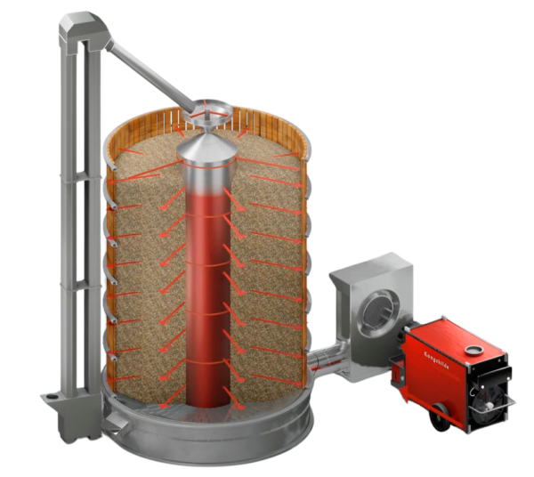 Wooden Silos | Silo Dryer